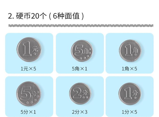 1星币是多少人民币图标