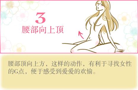 骑乘式抱抱的图片和姿势截图