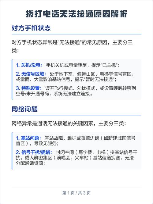 打电话就说无法接通什么原因图标