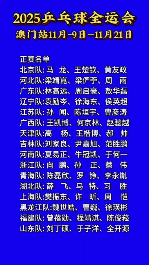 特级运动员的标准是什么截图