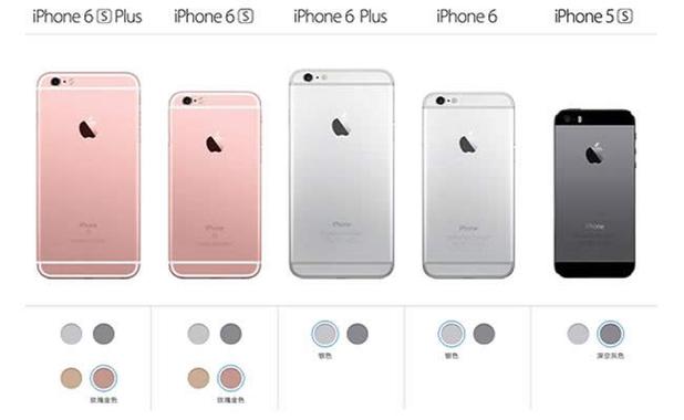 iphone11跟12哪个更值得入手图标