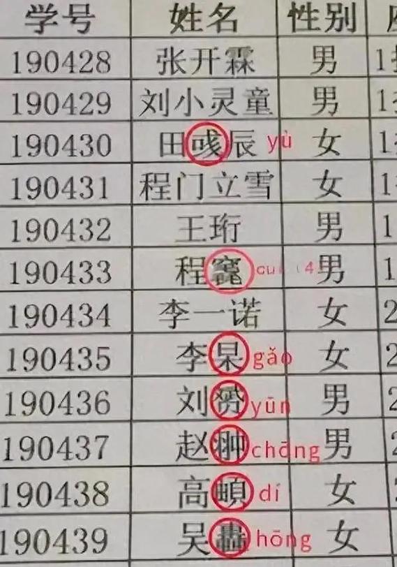 最难喊的名字截图