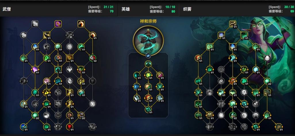 织雾武僧属性优先级图标