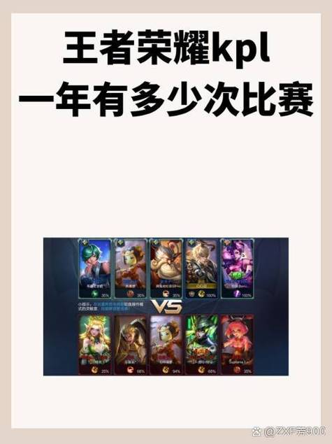 王者荣耀多少年图标
