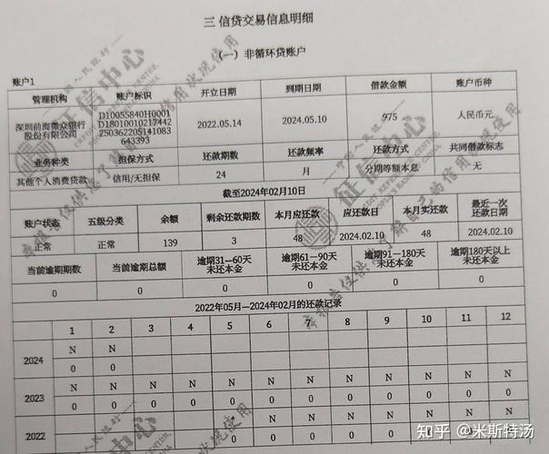 诚信通过期多久年限清0截图
