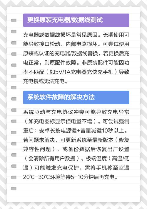 oppo手机为什么充不上电?怎么解决截图