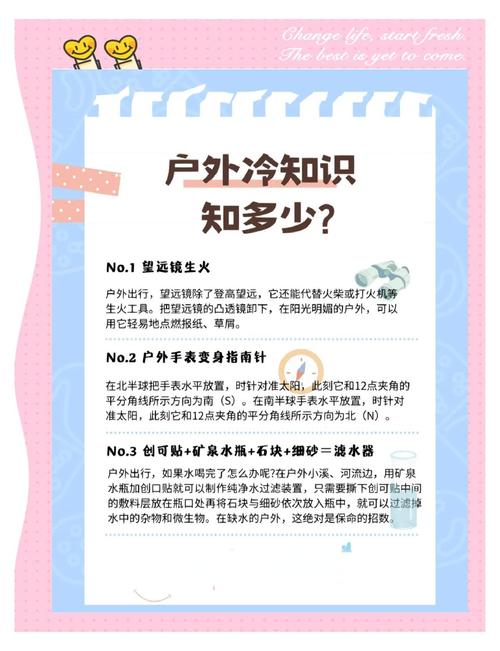 户外求生需要品图标