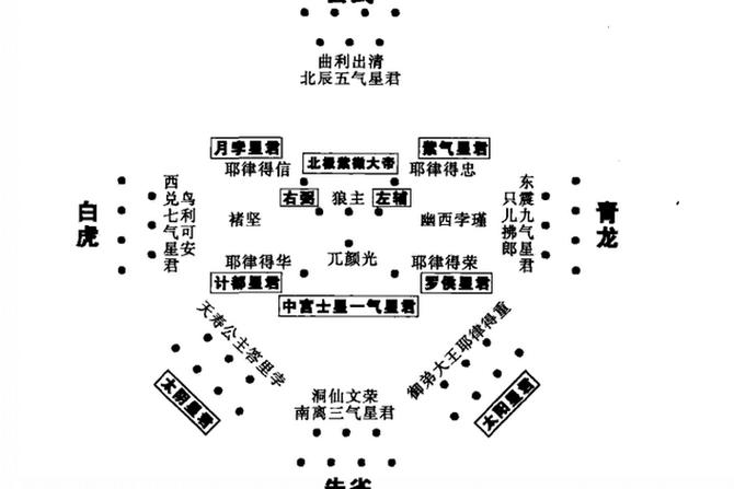 太乙教秘传阵法图标