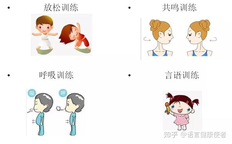 声带息肉吃什么药最见效图标