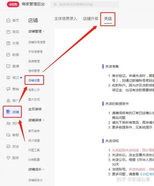 店铺满减怎么关闭