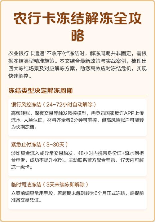 农业银行卡冻结多久解冻截图