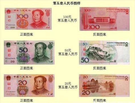 中国法定货币有哪几种图标