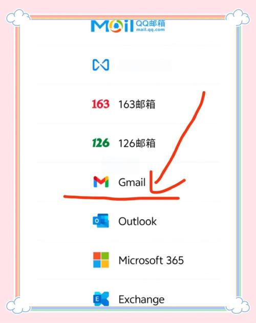 创建google账号图标