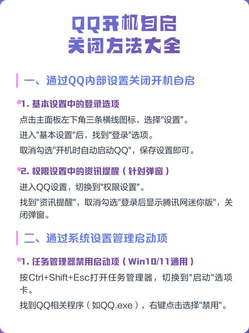 电脑开机后QQ跳出来怎么关掉图标