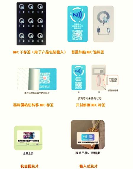 用什么可以代替NFC图标