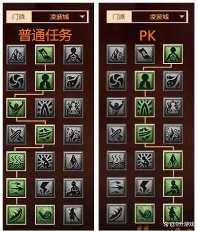 109凌波城有必要开3丹吗图标