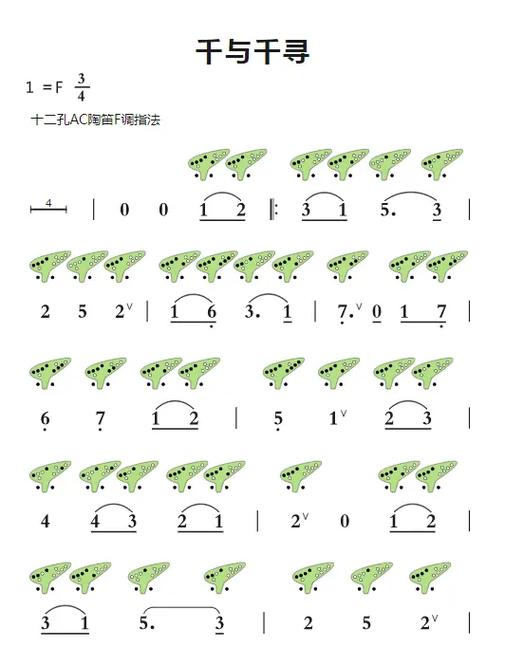 《千与千寻》陶笛谱图标