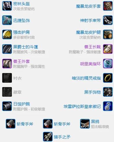 60级怀旧服猎人武器的选择图标