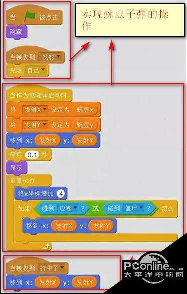 植物大战僵尸游戏充值怎么退款