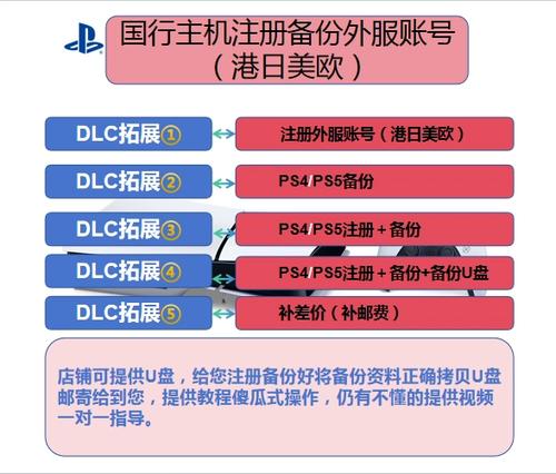 港服psn官网注册