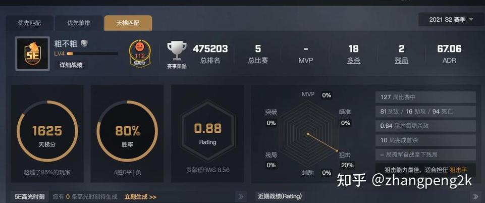 csgo5e是国服还是国际服图标