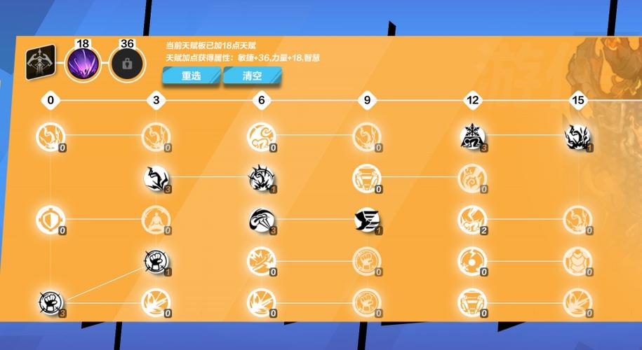 火炬之光无限枪1加点图标