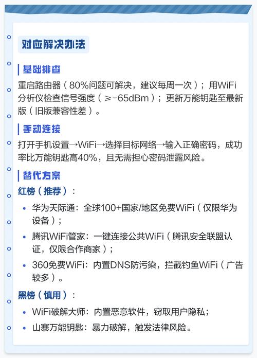 万能钥匙连接不上邻居家wifi怎么办图标