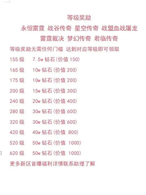 永恒雷霆高爆复古传奇内部激活码图标