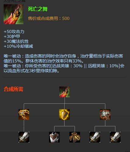 LOL死亡之舞装备介绍截图