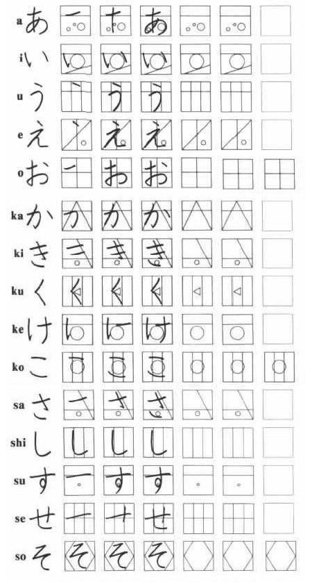 おしまい和终わり区别图标