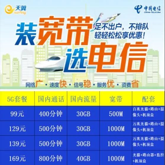 电信99vip套餐是什么套餐图标