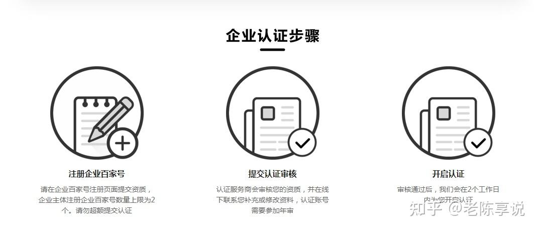 怎么申请蓝v截图