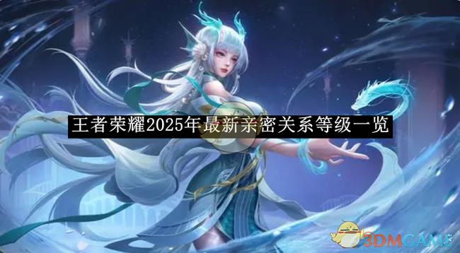 王者亲密关系多少级可以共享皮肤图标