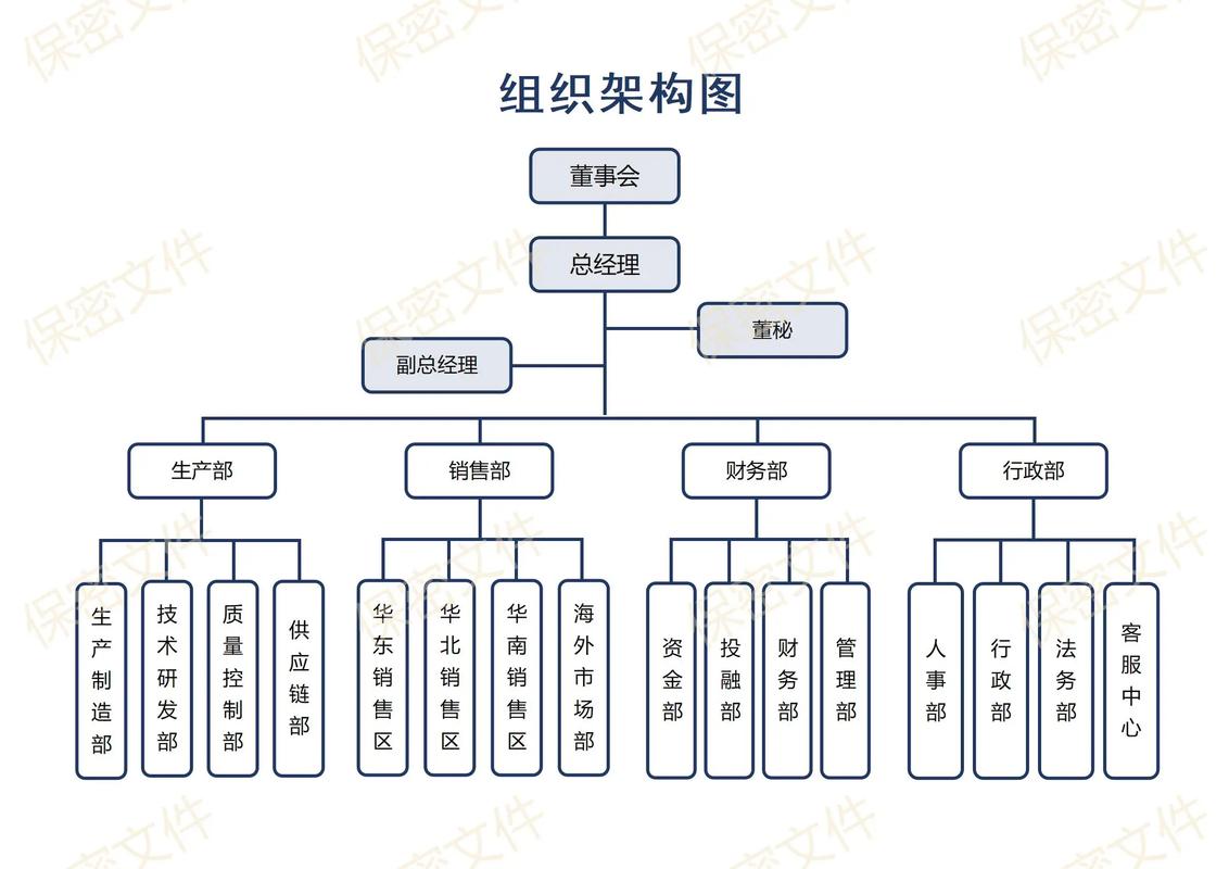 企业管理培训机构图标