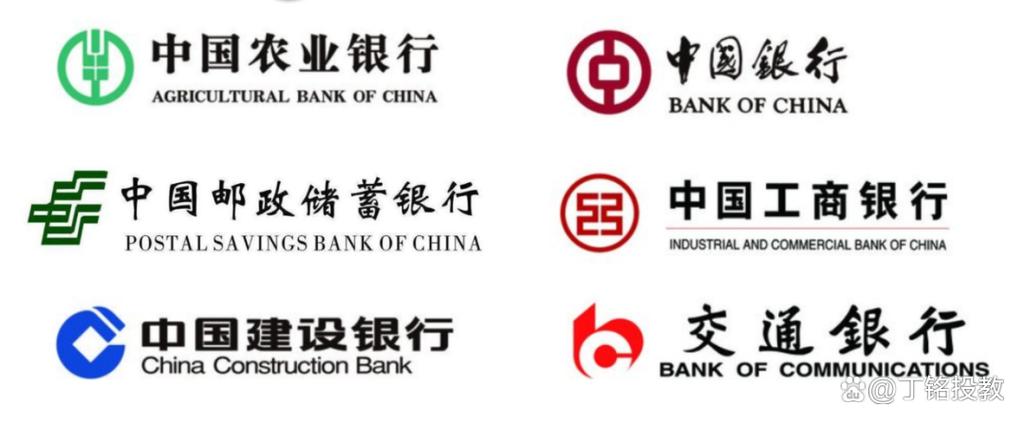 国家六大银行是哪六家截图