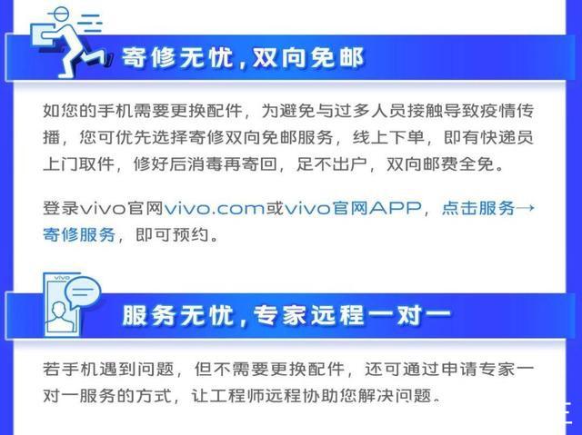 vivo售后维修免费吗图标