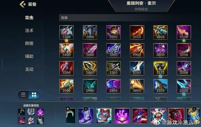 lol最强辅助排名图标