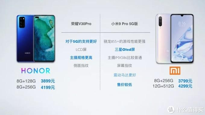 荣耀30pro寿命一般几年截图