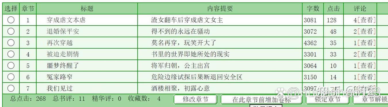 哪个平台小说签约作者收益高图标