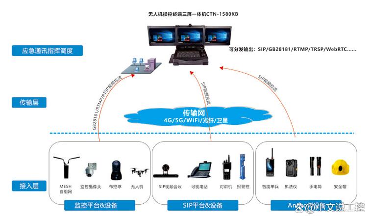 电脑主机没反应灯不亮图标