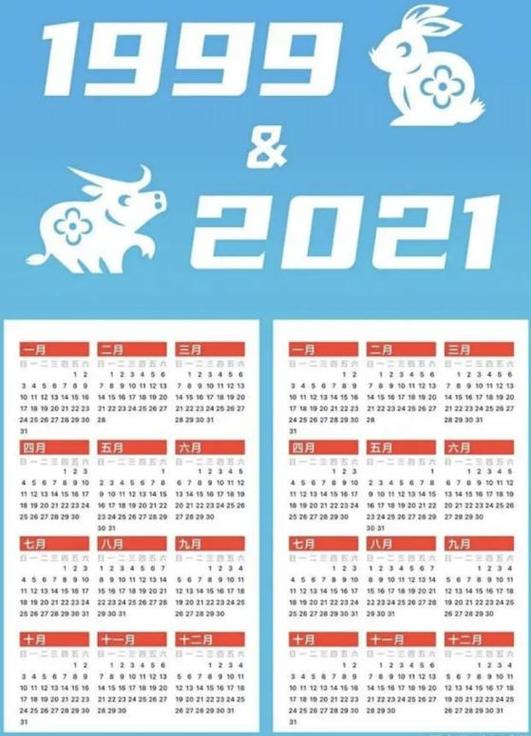 2024年日历和哪年一模一样图标