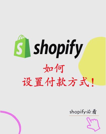 shopify独立站需要多少钱图标