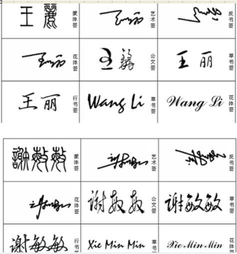 个性签名图标