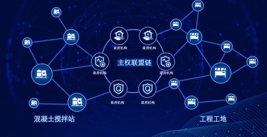 腾讯出的区块链截图