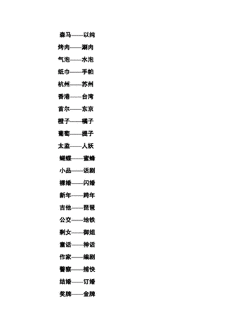谁是卧底搞笑词语高难度截图