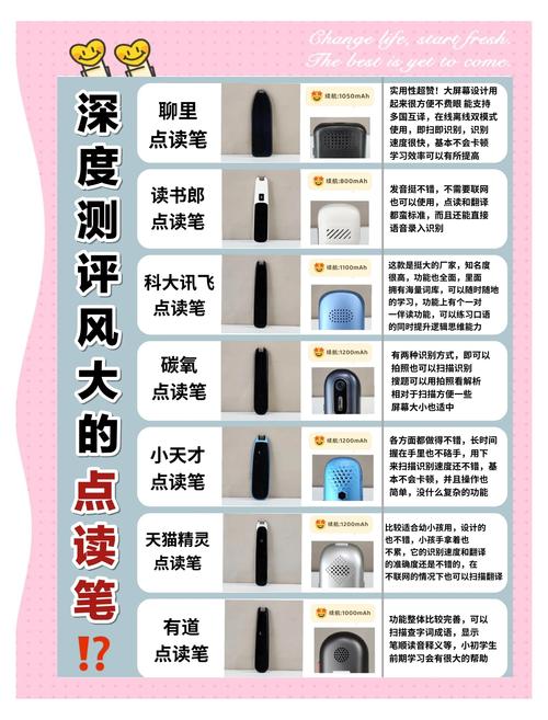 笔尚小说破解免费版图标