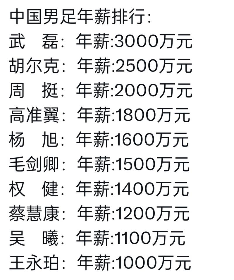 余承东年薪是多少图标