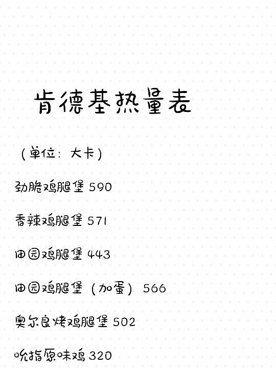 肯德基汉堡热量