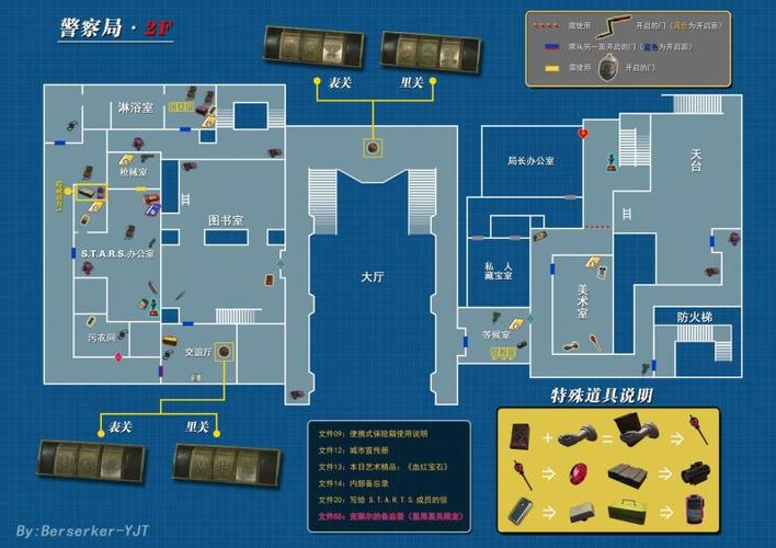 生化危机2重制版地图图标