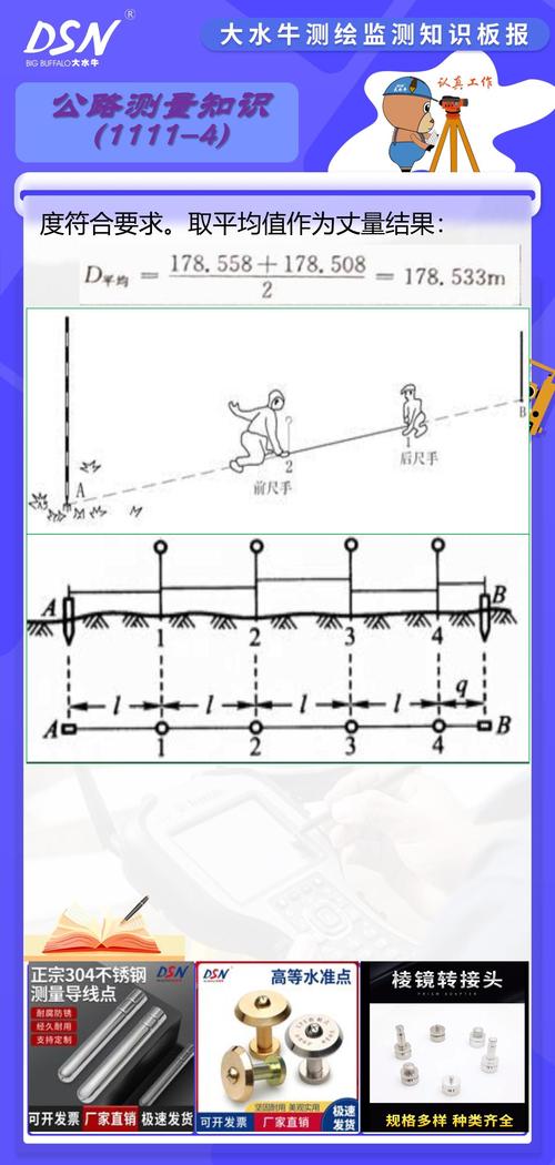测量距离的方法图标